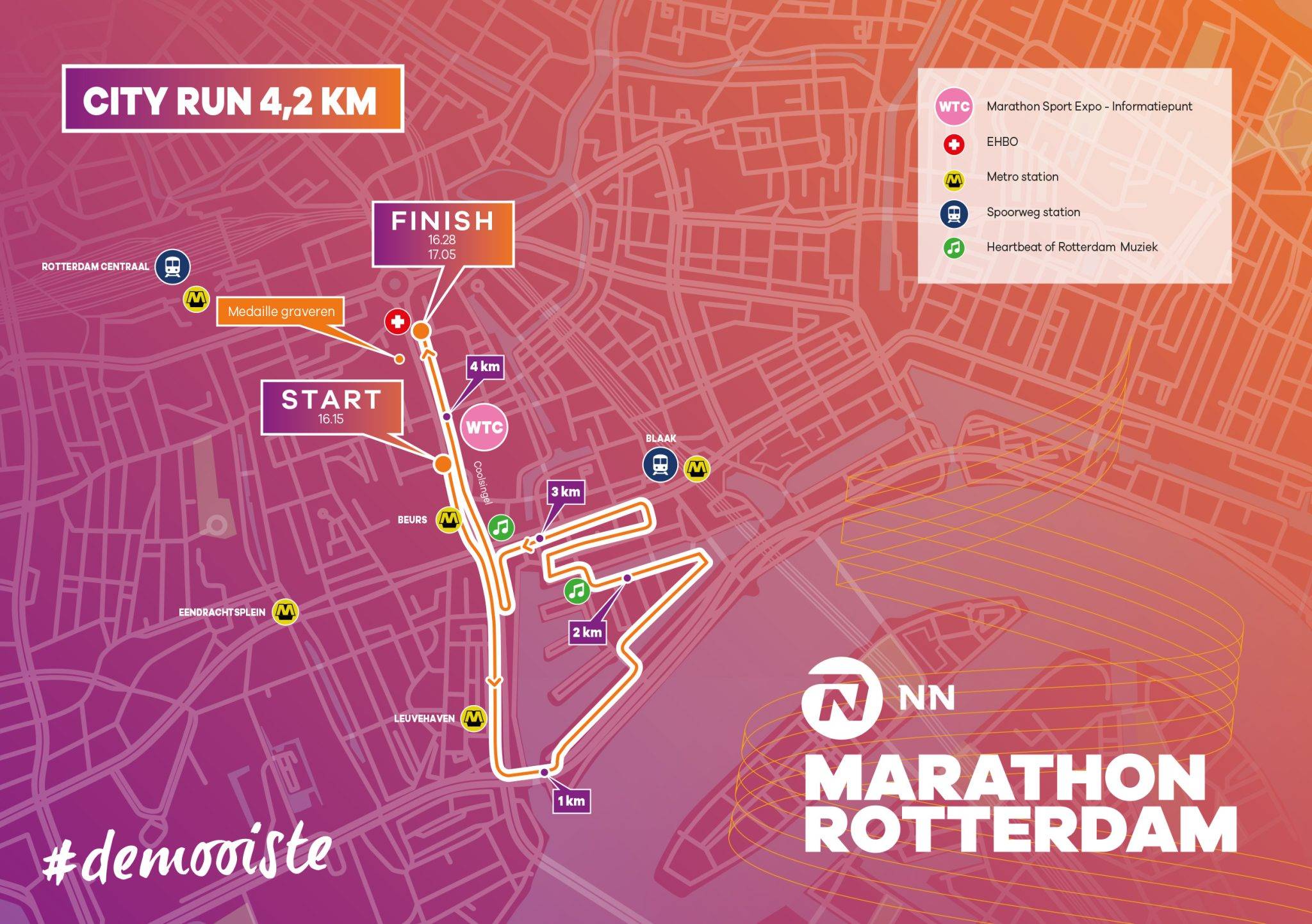 Parcoursen - NN Marathon Rotterdam