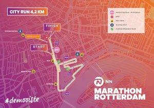 Parcoursen - NN Marathon Rotterdam