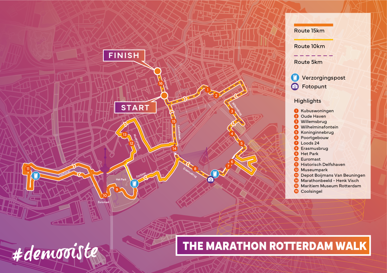 Courses - NN Marathon Rotterdam