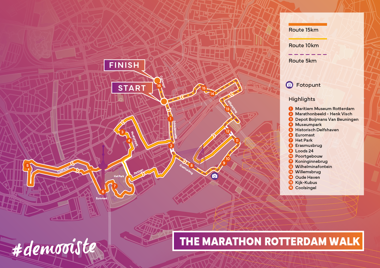 The Marathon Rotterdam Walk - NN Marathon Rotterdam