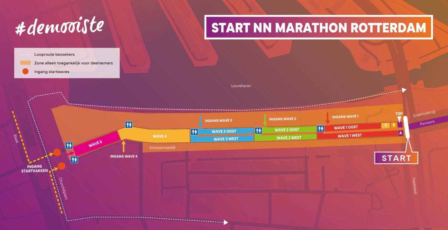 Event info - NN Marathon Rotterdam