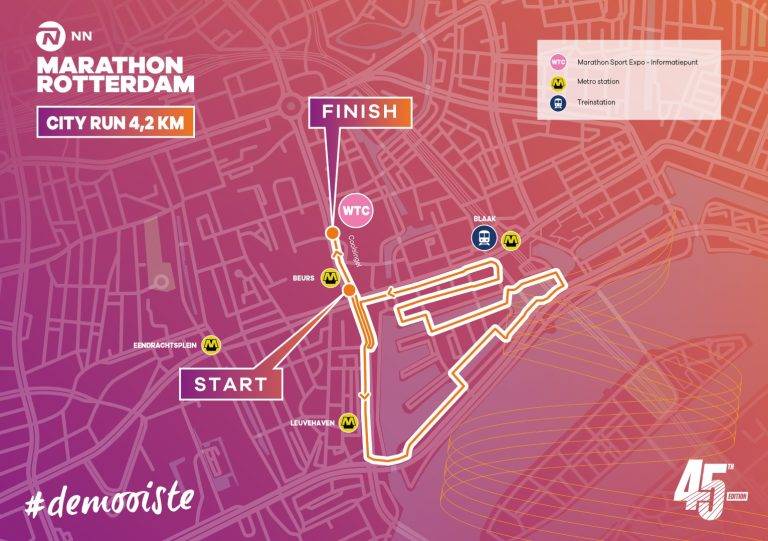 Courses - NN Marathon Rotterdam