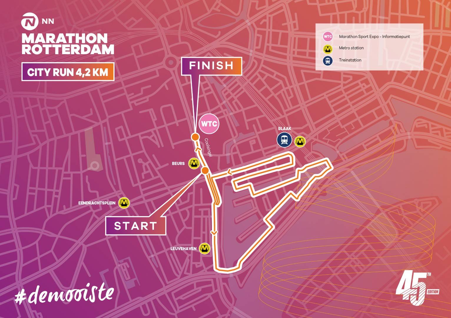 Courses - NN Marathon Rotterdam