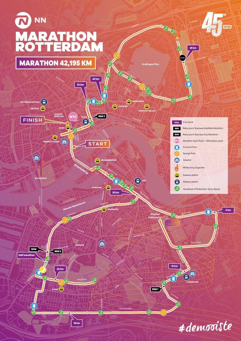 Courses - NN Marathon Rotterdam