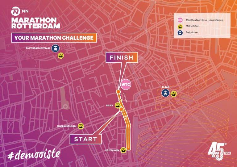 Courses - NN Marathon Rotterdam